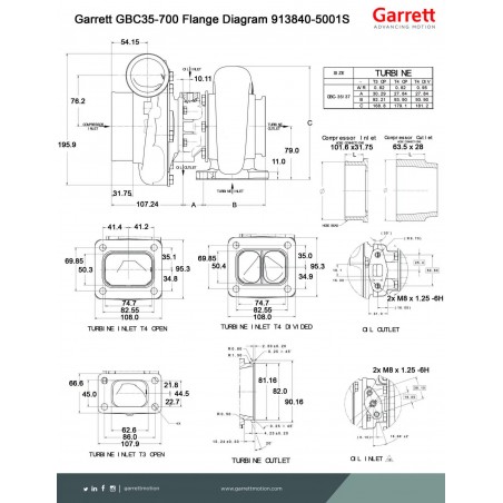 Turbine housing GBC37 T3 / V-band a/r 0.82